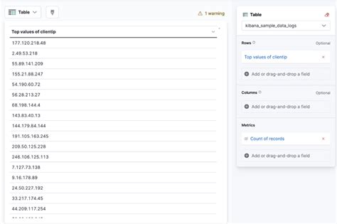 groupby unique values in kibana kql kibana discuss the elastic stack