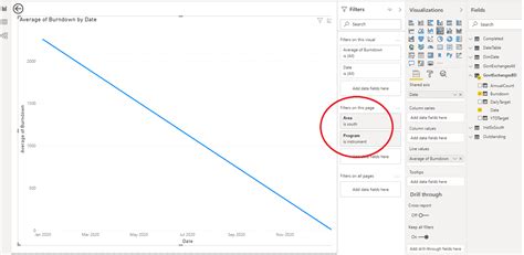 Filterslicer Problems With Calculated Columns Microsoft Fabric
