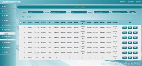 springboot毕设 员工管理系统的设计与实现 程序 论文
