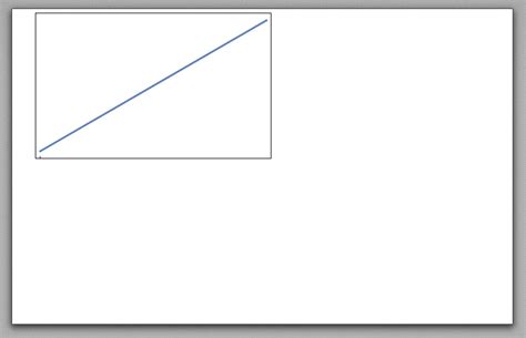 Graphics Export Previouscell Of Plotgrid To Pdf Is Not Working
