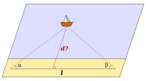 Subscripts Latex Commands Giving Weird Symbols TeX LaTeX Stack Exchange