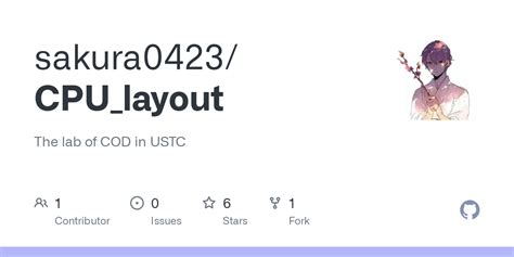 GitHub Sakura CPU Layout The Lab Of COD In USTC