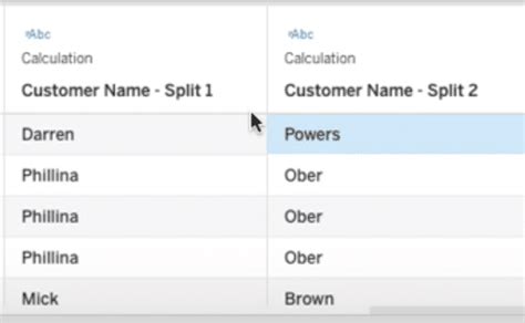 How To Sort Data In Tableau Coefficient