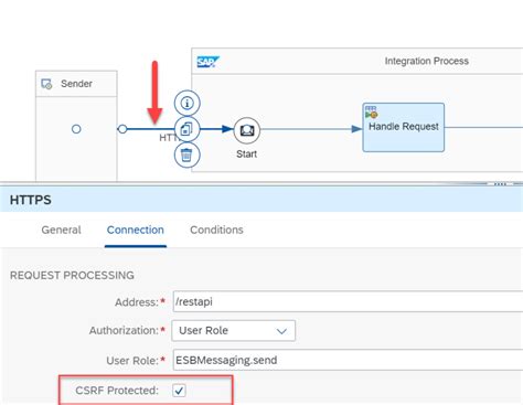 [sap Cpi] How To Call External Rest Api With Access Token And Csrf Token In Cpi Sap Zero To Hero