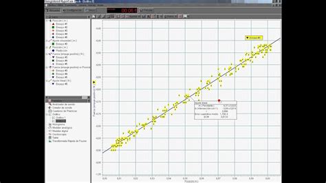 DataStudio de Pasco Capítulo Cómo relacionar variables YouTube
