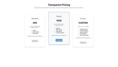 Replicate Github Flavored Markdown With Tailwind Tailwindcss