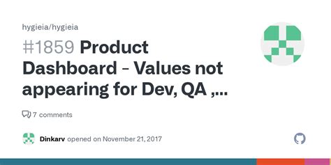 product dashboard values not appearing for dev qa int and perf