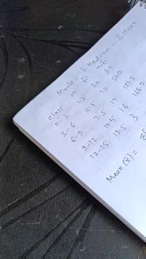 Find Mean Mode And Median For Data Given Below 16 Begin Array Cc Te