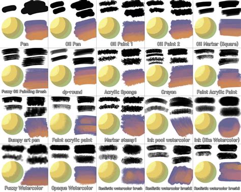 Firealpaca Base Brush Showcase By Emilyvanslyke On Deviantart