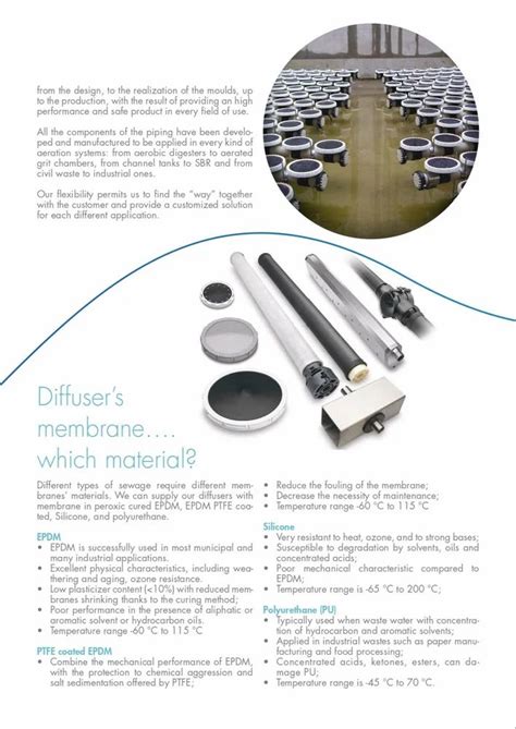 Airtech 9 Silicone Disc Diffuser At Rs 1000 Piece Medak Id 2849011182530