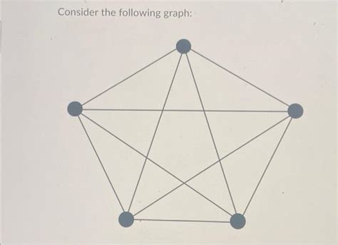 solved consider the following graph this graph contains