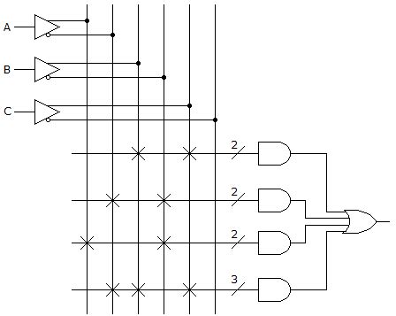 Solved Referring To The GAL Diagram Which Is The Correct Chegg