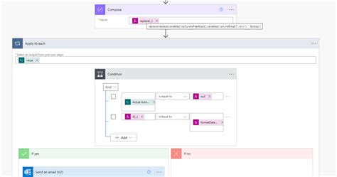 Sharepoint Online Power Automate Flow Save Failed With Code