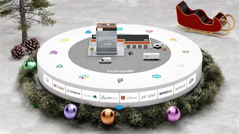 Brittany Boland Posted On Linkedin