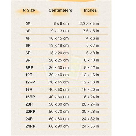 Ukuran Cetak Foto Rp Koleksi Gambar