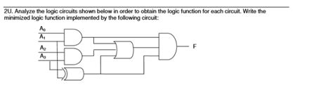 Solved Analyze The Logic Circuits Shown Below In Order To Chegg