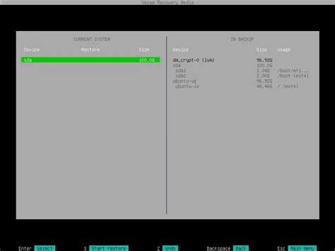 Backup And Restore Of An Encrypted Linux System Marco S Blog