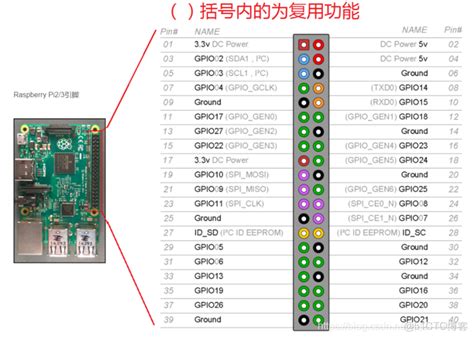 树莓派开发笔记 五 ：gpio引脚介绍和gpio的输入输出使用（驱动led灯、检测按键） 51cto博客 树莓派gpio引脚