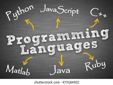 Ruby Programming Images Stock Photos Vectors Shutterstock