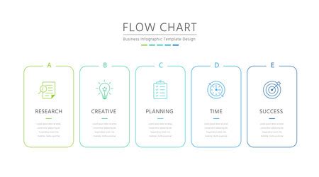Dotted Line Flow Chart Infographics Royalty Free Vector
