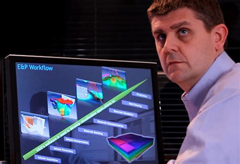 Open Inventor Open Inventor Toolkit