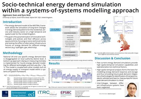 Pdf Socio Technical Energy Demand Simulation Within A Systems Of Systems Modelling Approach