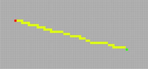 C Pathfinding Issue Not Taking Most Direct Path Stack Overflow