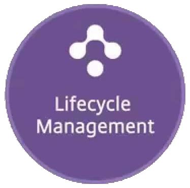 Ultimate Guide To Citrix Lifecycle Management Xenappblog