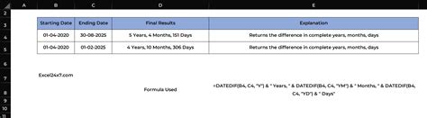 How To Use Excel Datedif Function Excel 24x7