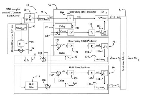 Line Transmission Monitoring Testing Patented Technology Retrieval Search Results Eureka Patsnap