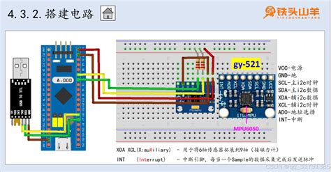 B站铁头山羊的stm32学习笔记7 Mpu6050姿态解算mpu6050 欧拉角 Csdn博客
