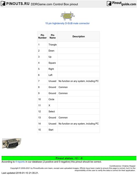 DDRGame Com Control Box Pinout Signals PinoutGuide Com