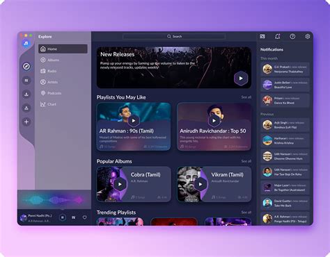 Monitoring Dashboard On Behance