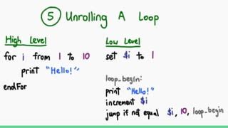 Stencil Computation Research Project Presentation PDF Programming Languages Computing