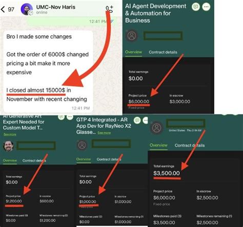 Upwork Freelancers Freelancer Freelancing Syed Muhammad Ahmad 50 Comments