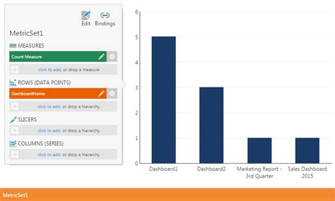 Usage Tracking Administration Configuration And Customization Documentation Learning