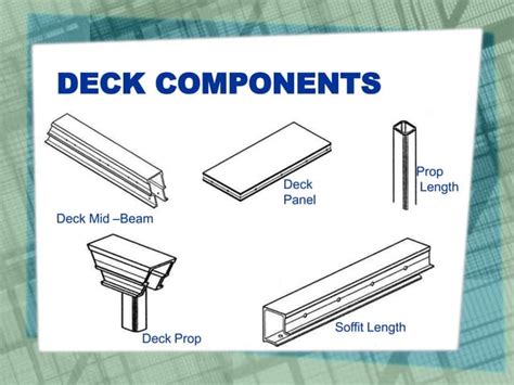 Mivan Form Wok Aluminium Formwork Shuttering Tecnology Pptx
