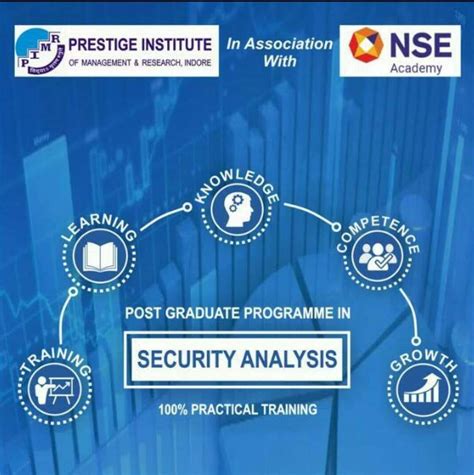 Post Graduate Program In Security Analysis