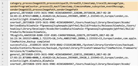 R As A Platform For Data Conversion Json To Excel For Log Extracts