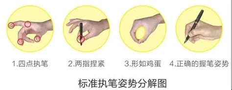 改不过来的写字姿势，原来可以这样轻松解决！ 知乎