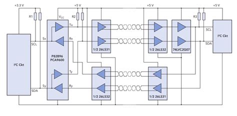 How Do You Wire Up The Pca9600 I2c Bus Extender To Use Differential
