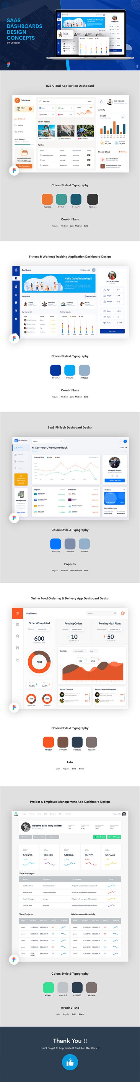 SaaS Dashboard Design UX UI Behance SaaS Dashboard Design UX UI Behance