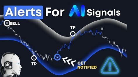 How To Set Up Alerts For Ai Signals In Tradingview Update Youtube
