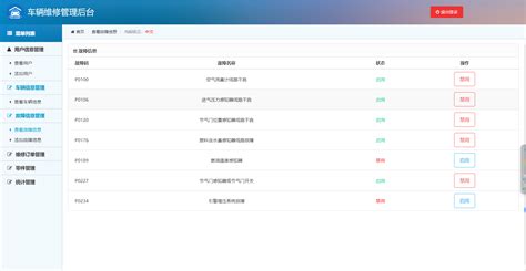 基于ssm实现的车辆维修管理系统 代码 最代码