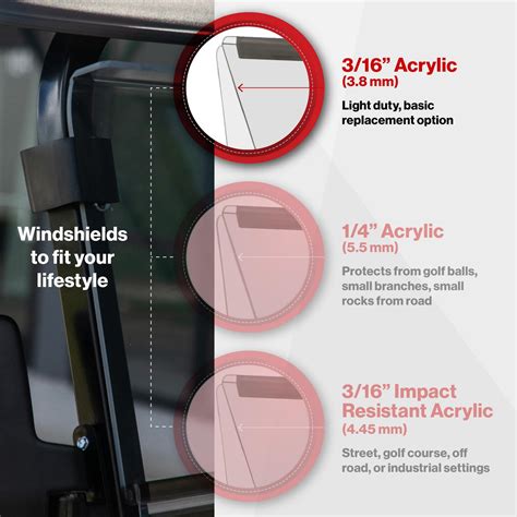 Reddot Denago Rover Xl Clear Folding Windshield 316 Acrylic