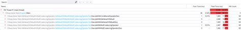 Whats Fastest Null Coalescing Operator Vs Getvalueordefault Vs