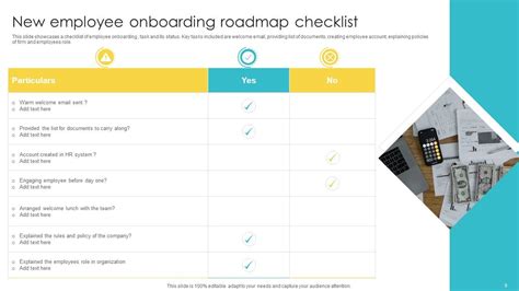 Onboarding Roadmap Powerpoint Ppt Template Bundles Ppt Template