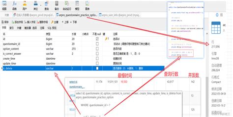 28个案例问题分析 012 数据库数据类型问题 mysql数据类型，索引失效 阿里云开发者社区