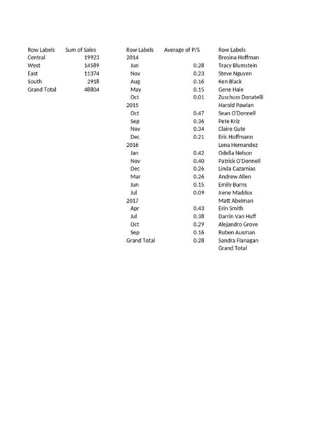 week3 assignment answer pdf