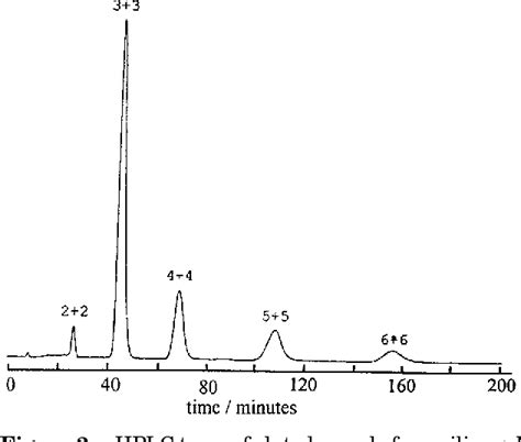 1 4 Cyclohexanedimethanol Semantic Scholar